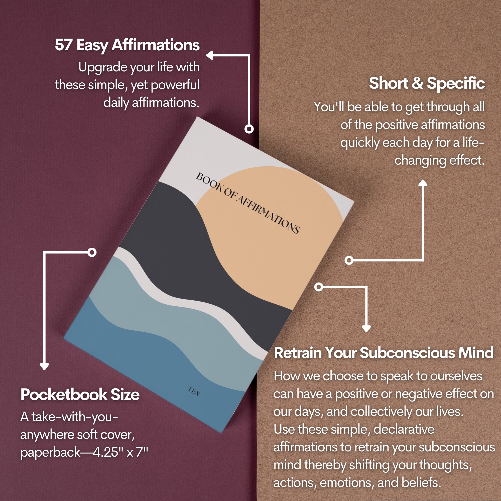 Book of Affirmations Daily Affirmations Book Everyday Affirmations ...