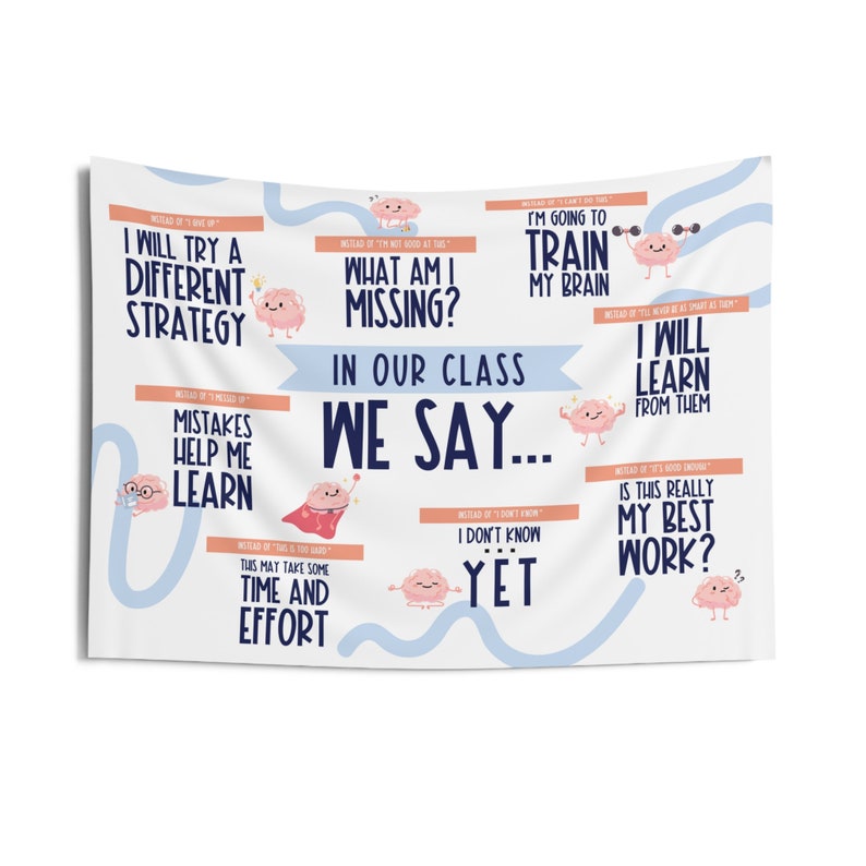 Growth Mindset Classroom Tapestry in Our Class We Say Poster Elementary ...