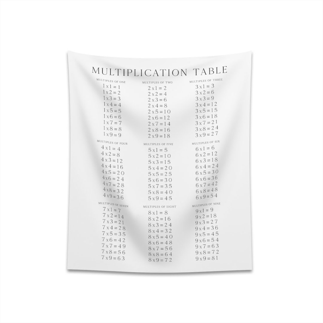 Multiplication Table Classroom Wall Tapestry - Etsy