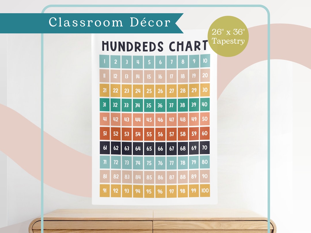 Hundreds Chart Tapestry | Boho Colors | Elementary School Décor ...