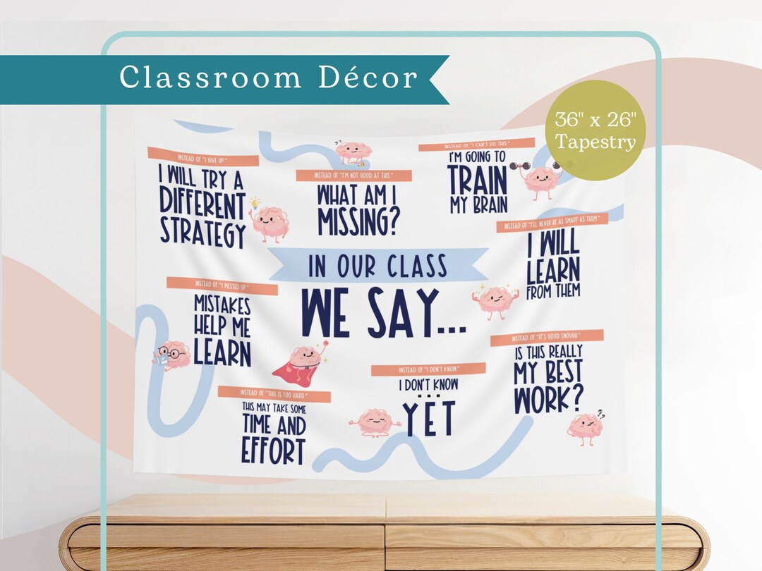 Growth Mindset Classroom Tapestry | in Our Class We Say Poster ...