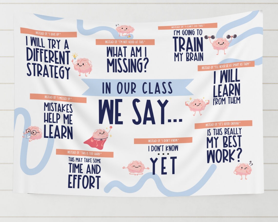 Growth Mindset Classroom Tapestry | in Our Class We Say Poster ...