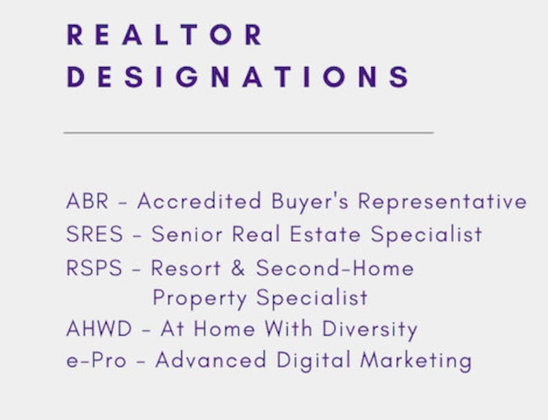 Custom Realtor® Resumé - BOLD Template - Etsy