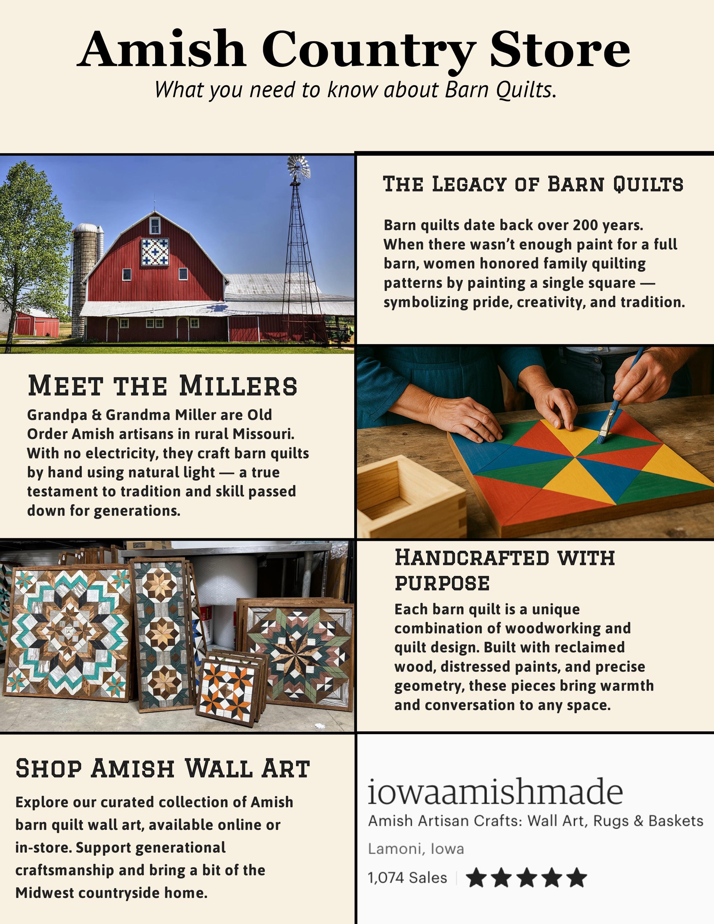 Amish Barn Quilt Wall Art 30 X 10.5 Blue and Black Flowers - Etsy