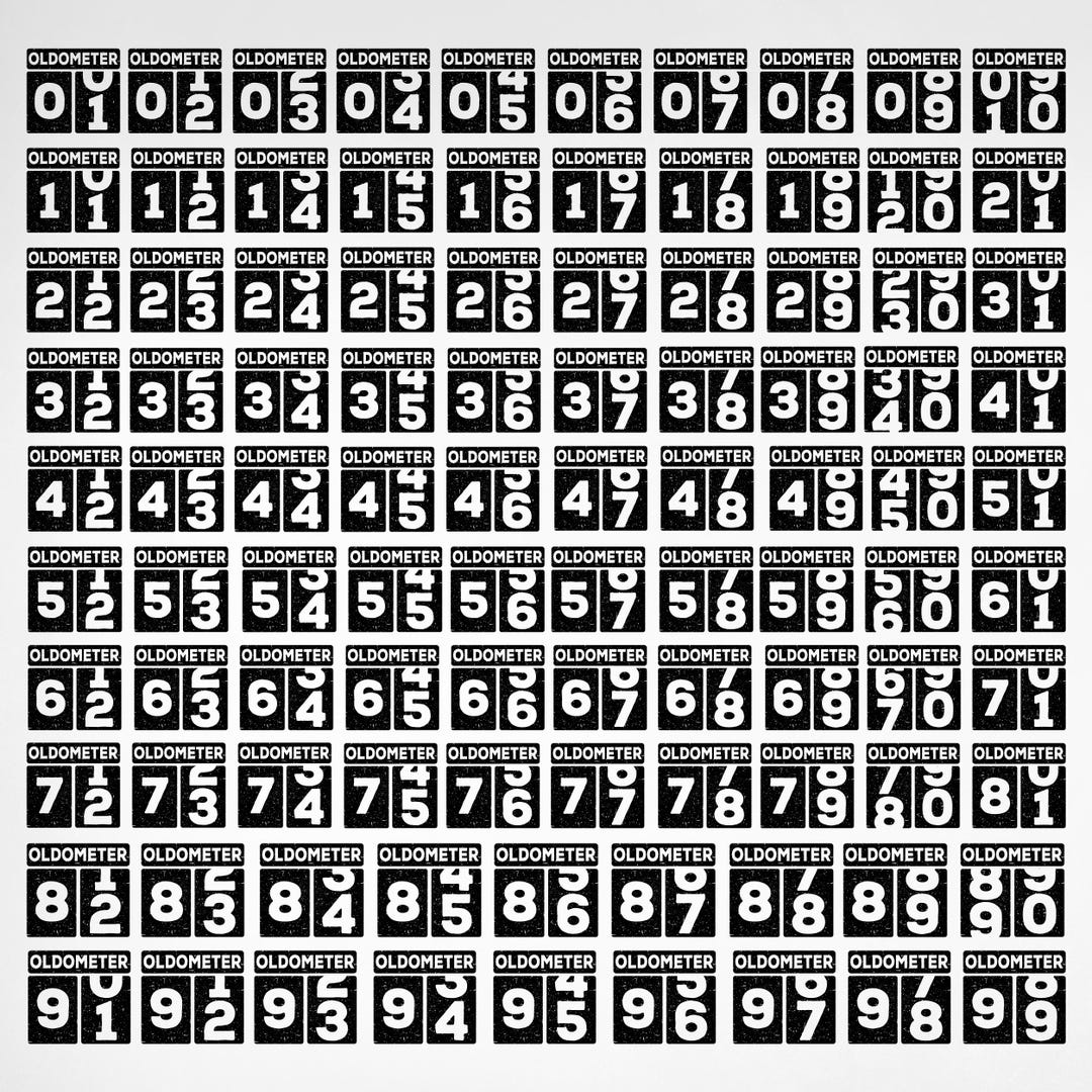 0 - 100th Birthday Svg, Oldometer Bundle Svg, Birthday Boy Svg ...