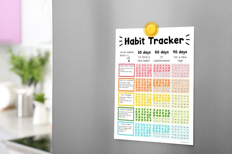 Habit Tracker Printable Daily Habit Chart Cute Habit - Etsy Canada