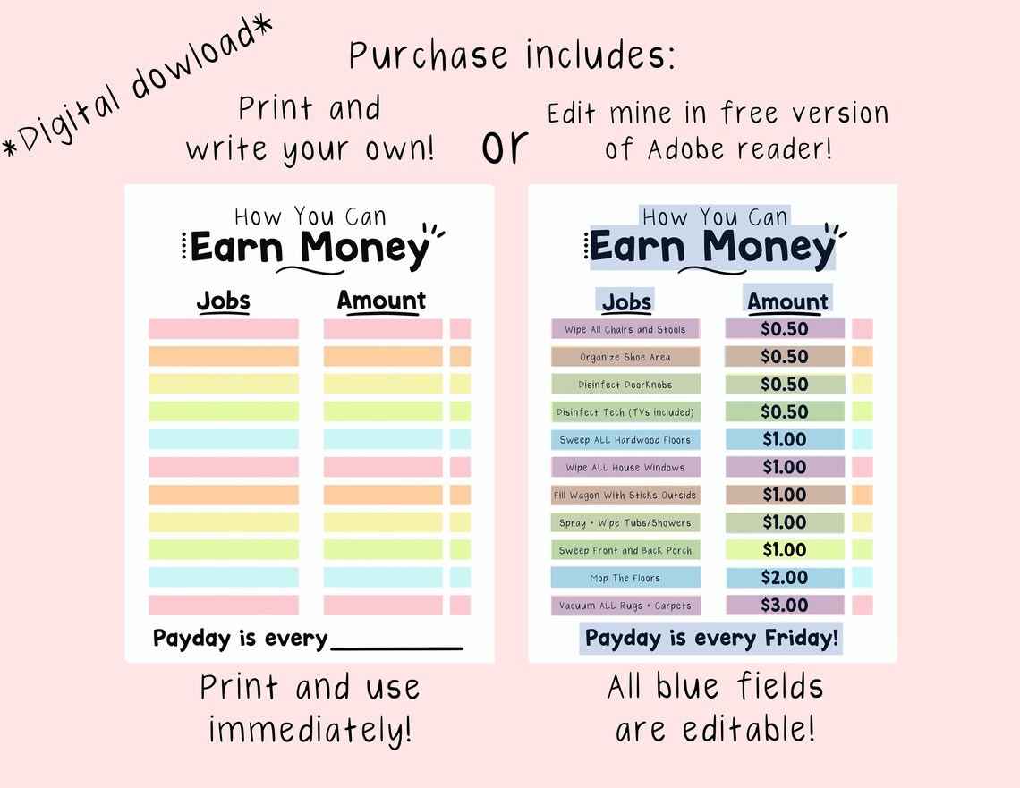 How to Earn Money Chore Chart Editable Allowance Chart - Etsy