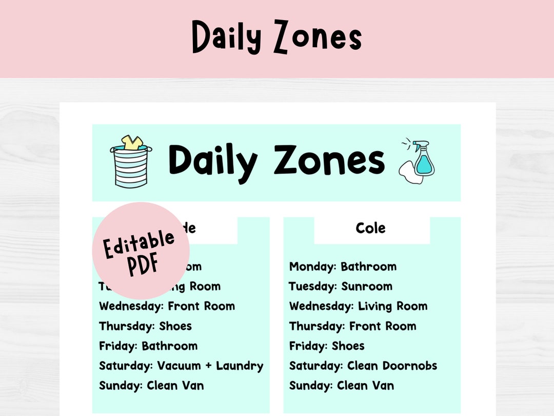 Daily Zones - Etsy