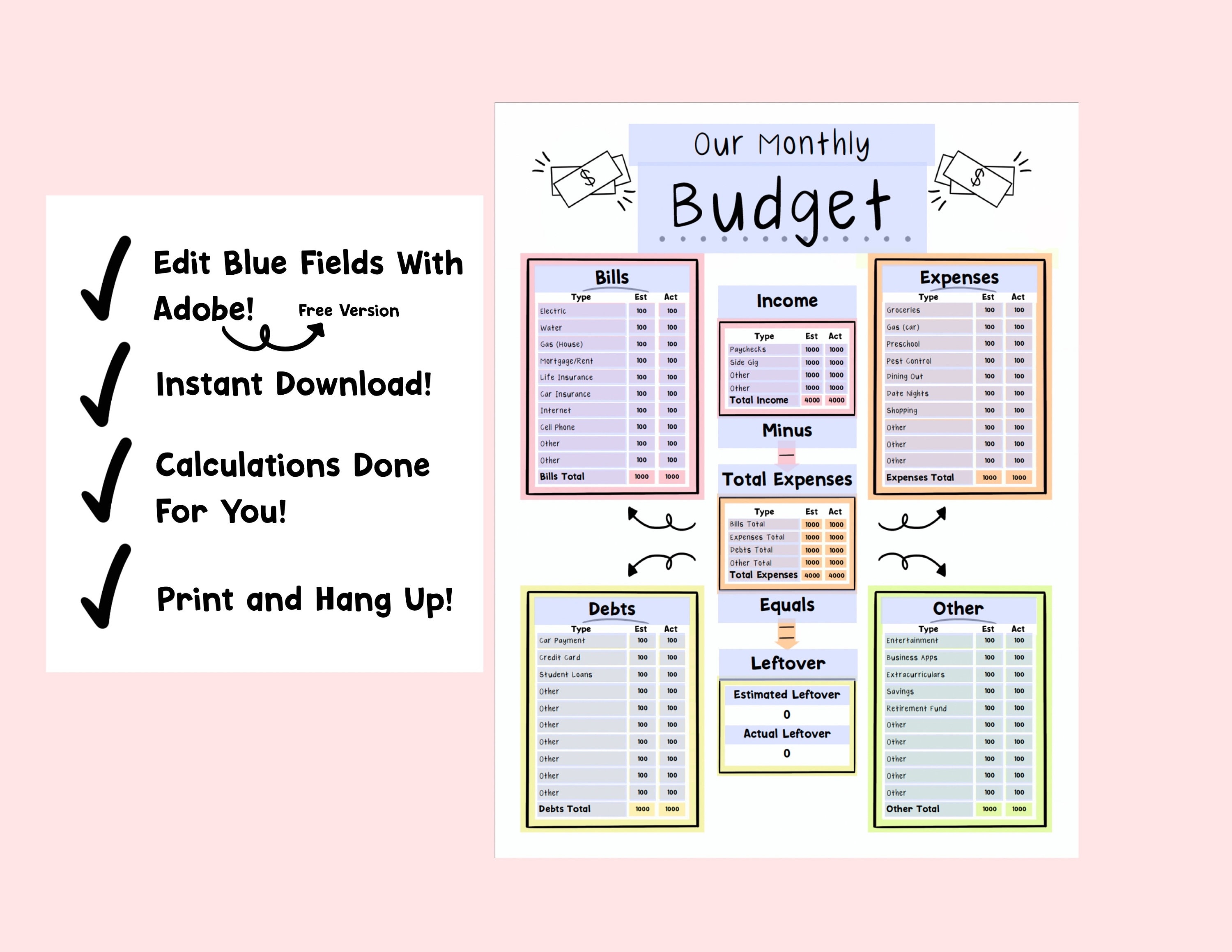 Budget Tracker Template | Monthly Budget Planner - Etsy