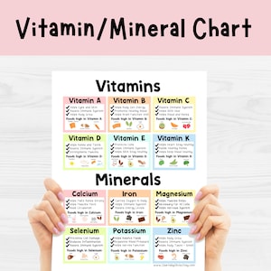 Nutrition Chart | Vitamins and Minerals | Kids Nutrition, Healthy Food ...