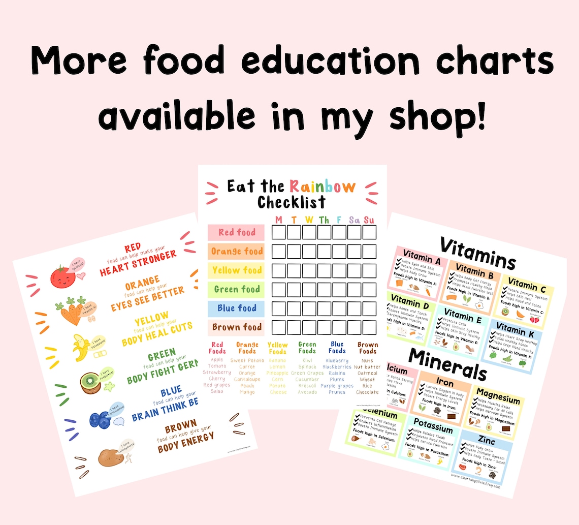 Eat the Rainbow Chart Eat the Rainbow Checklist Kids - Etsy