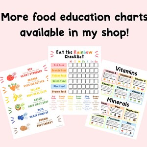 Eat the Rainbow Chart Eat the Rainbow Checklist Kids - Etsy