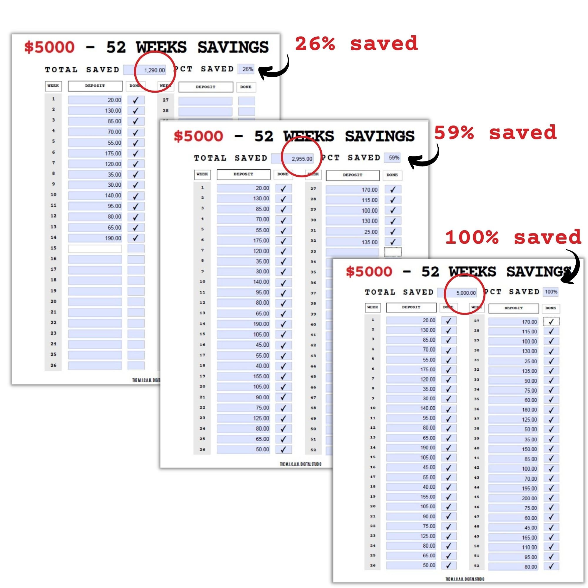 52 Week Savings Challenge Tracker: Editable, Printable (digital ...
