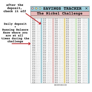 Nickel Savings Challenge Tracker, 365 Days Money Challenge, Save 3339 ...