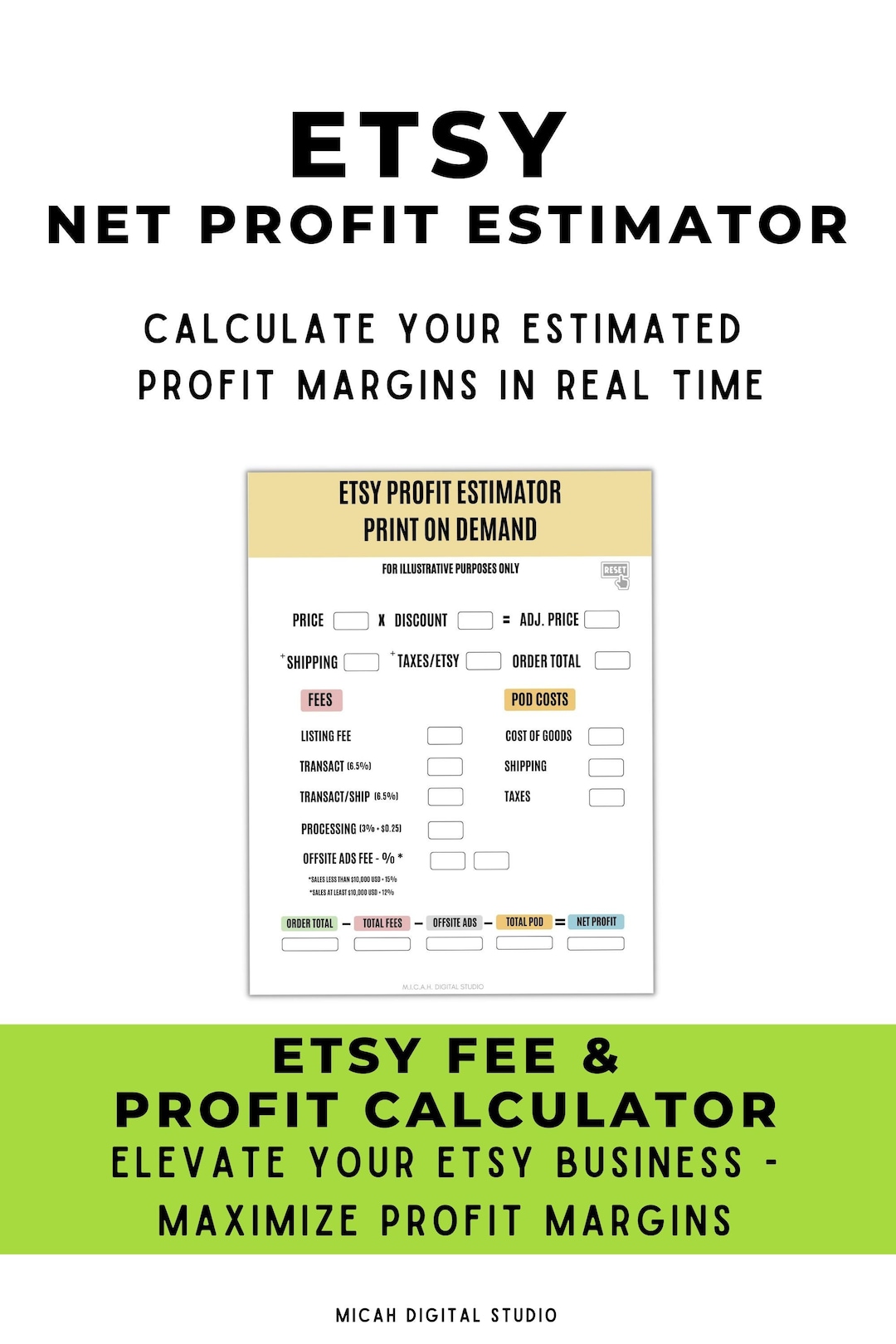 ETSY Fee and Profit Calculator, ETSY Pricing Strategy, Editable PDF ...