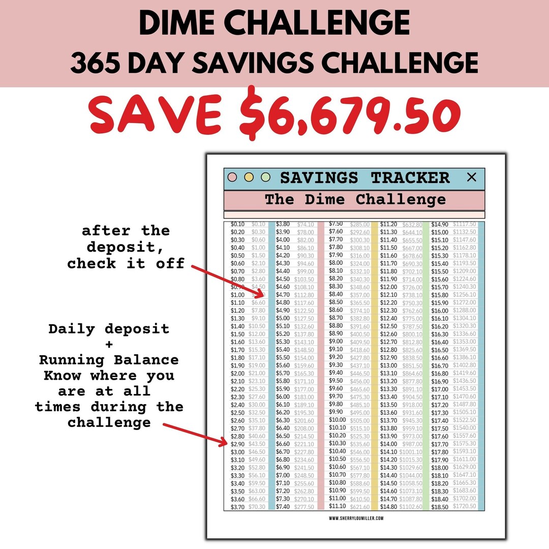 Dime Savings Challenge Tracker, Save 6679 Dollars (printable Tracker ...