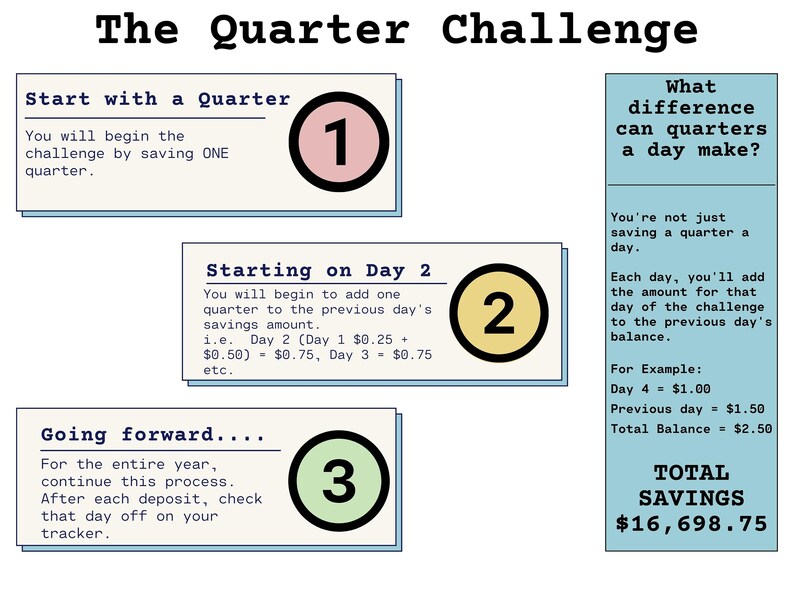 Quarter Savings Challenge Printable, Save 16698 Dollars (digital ...