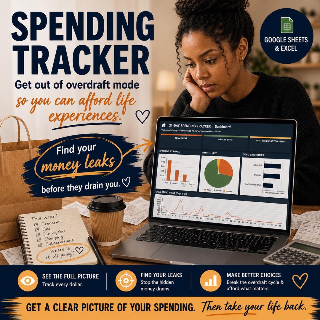31-day Spending Tracker: Google Sheets Budget Spreadsheet (digital ...