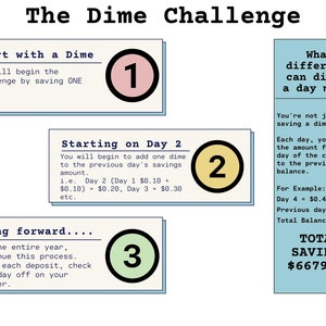 Dime Savings Challenge Tracker, Save 6679, 365 Day Money Saving ...