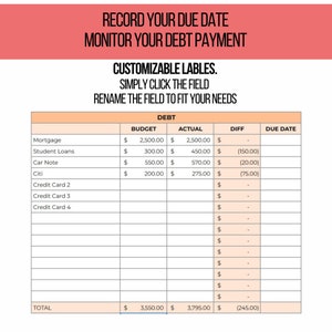 Monthly Budget Planner: Google Sheets Expense Tracker (digital Download ...