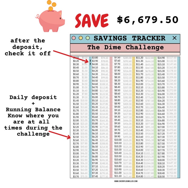 Dime Savings Challenge Tracker, Save 6679, 365 Day Money Saving ...