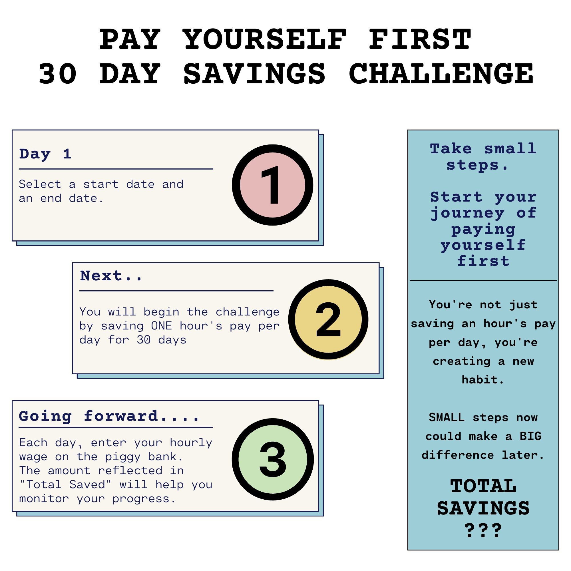 Saving Challenge, Editable PDF, Printable Tracker, Pay Yourself First ...