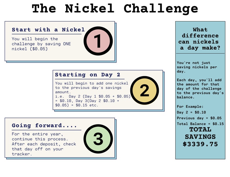 Nickel Savings Challenge Tracker, 365 Days Money Challenge, Save 3339 ... Nickel Savings Challenge Tracker, 365 Days Money Challenge, Save 3339 ...