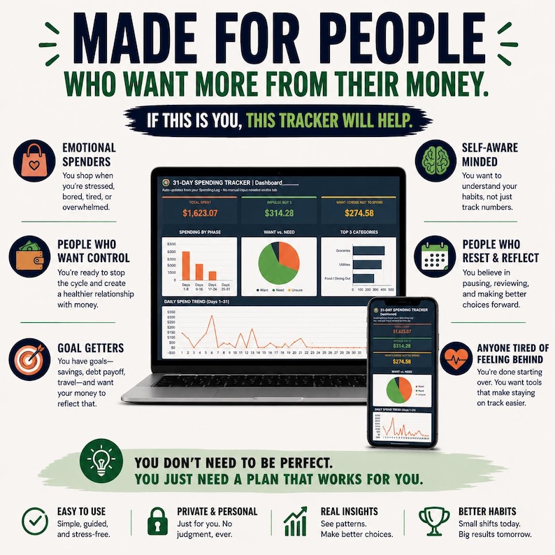 31-day Spending Tracker: Google Sheets Budget Spreadsheet (digital ...
