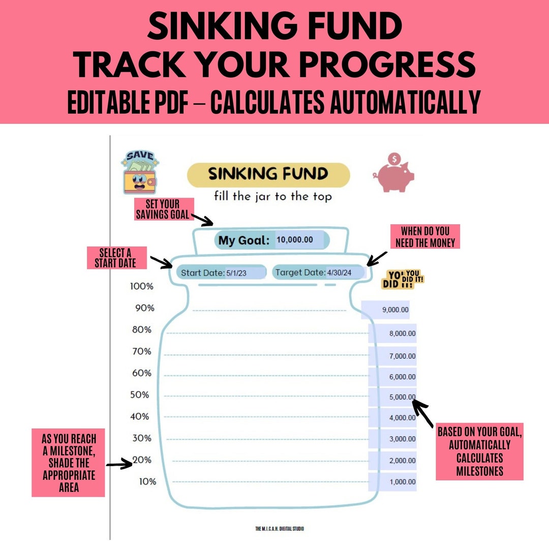 Sinking Fund Tracker Printable, Editable Savings Tracker, Create Your ...