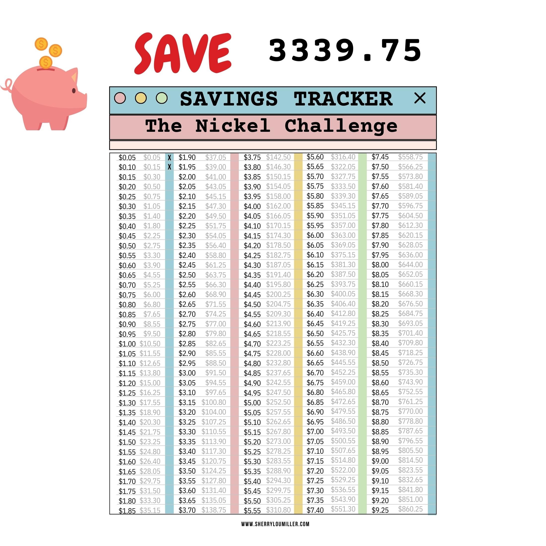 Money Savings Challenge Bundle, Penny, Nickel, Dime and Quarter Savings ...