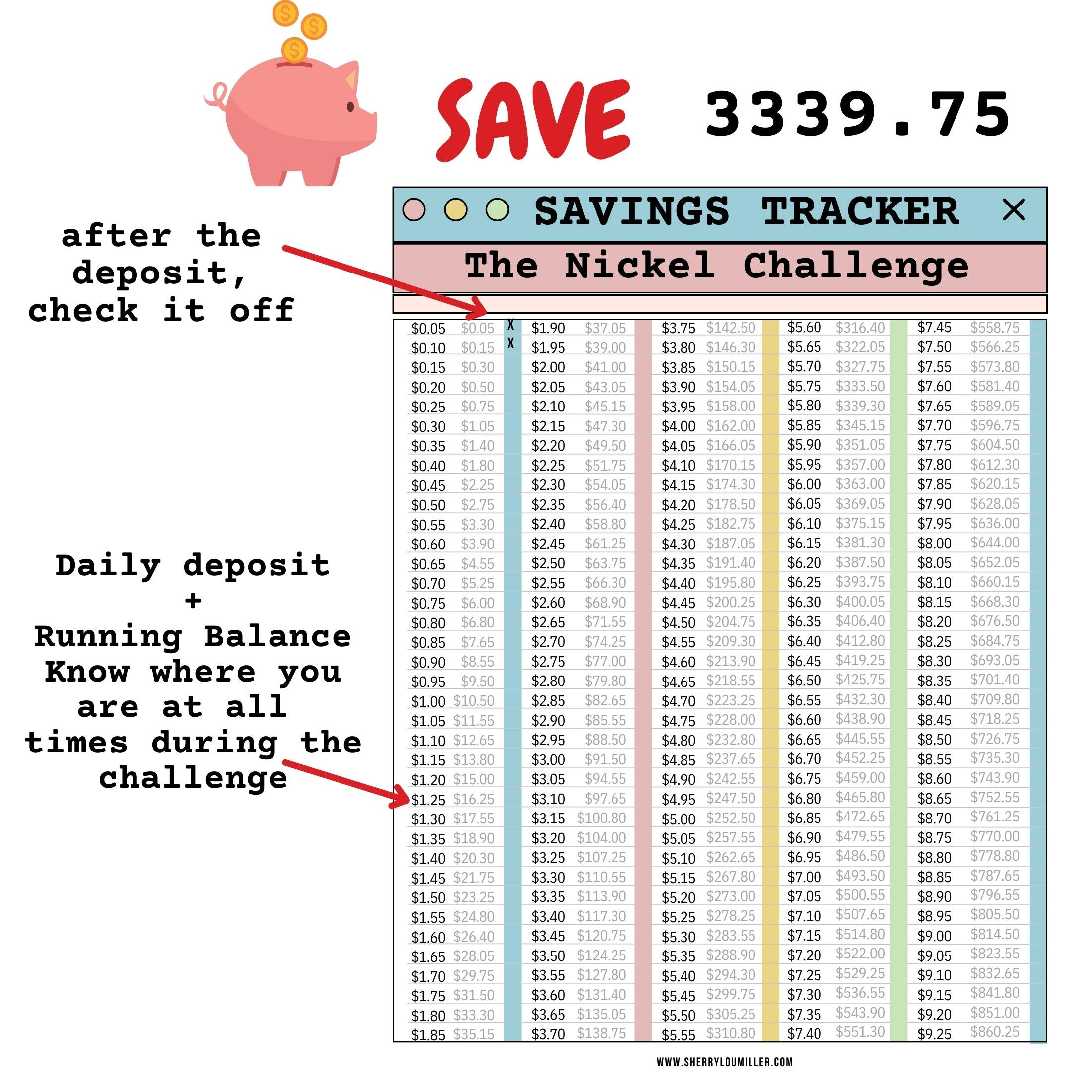 Nickel Savings Challenge Tracker, 365 Days Money Challenge, Save 3339 ...