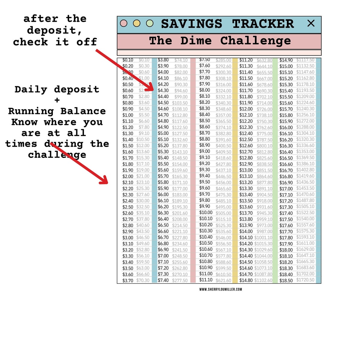 Dime Savings Challenge Tracker, Save 6679, 365 Day Money Saving Challenge: Fun and Easy Way to ...