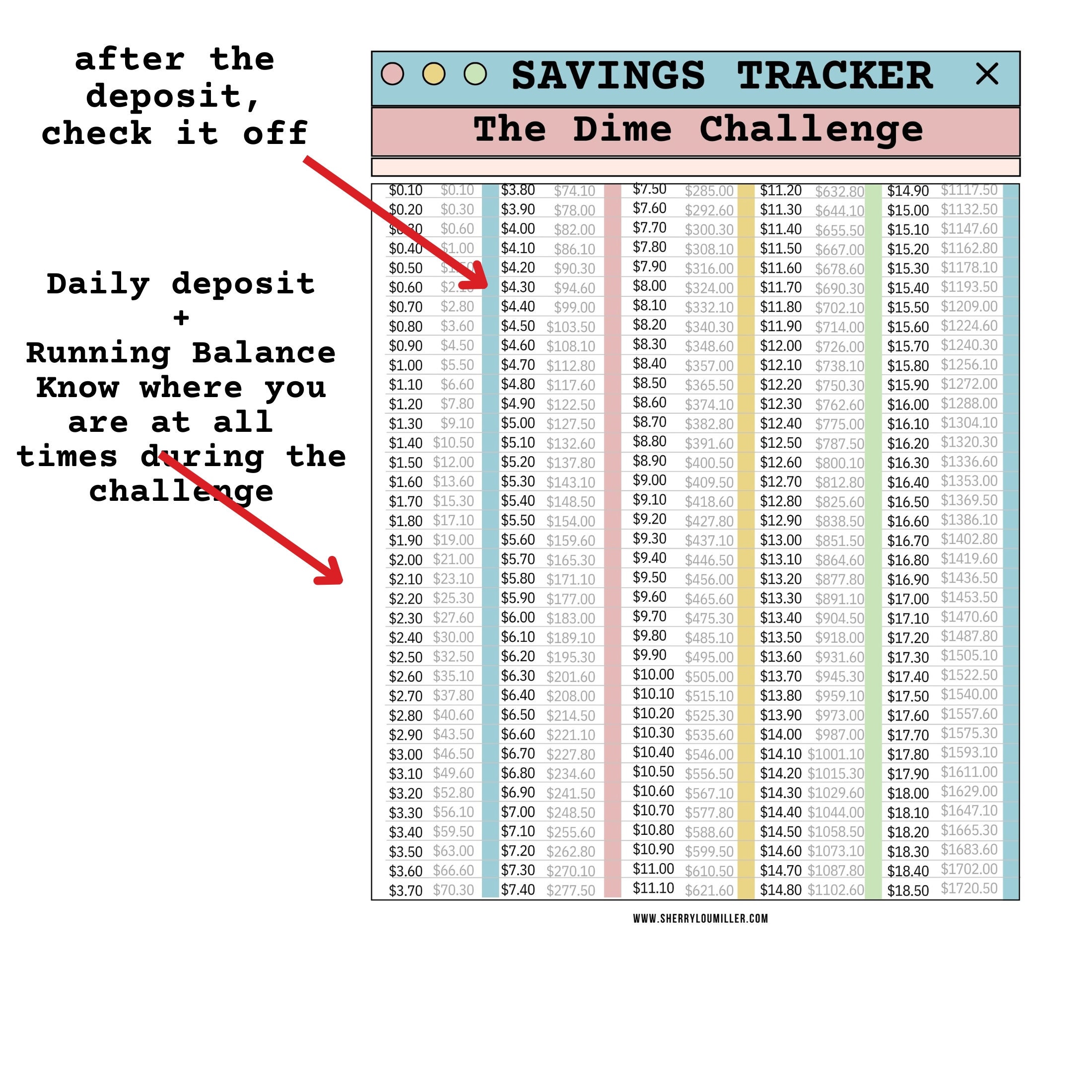 Dime Savings Challenge Tracker, Save 6679, 365 Day Money Saving ...