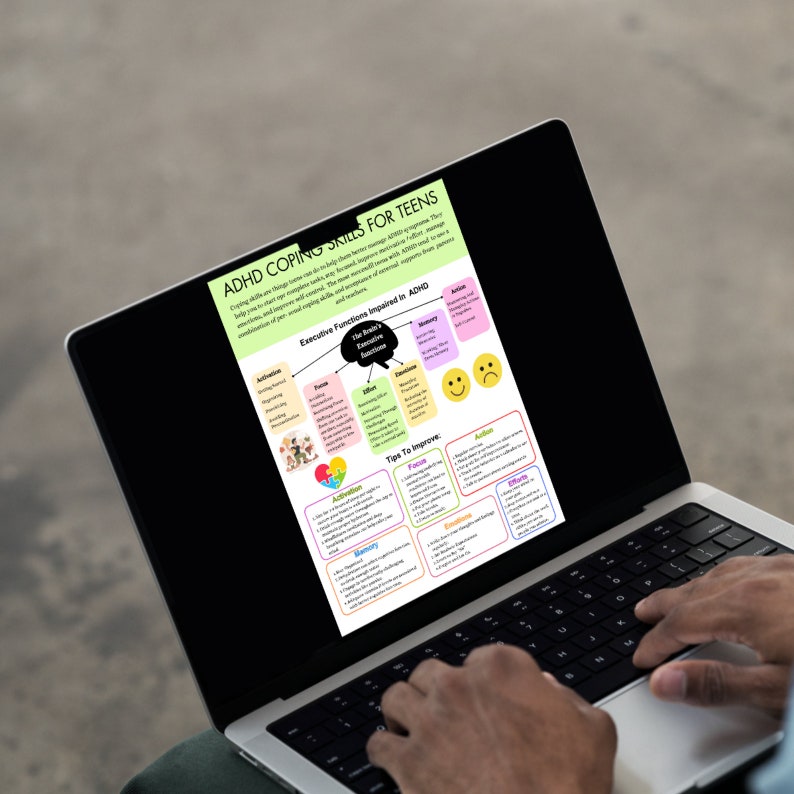 Adhd-executive Functioning Worksheet Bundle for Kids, Time Management ...