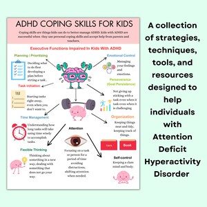 Adhd-executive Functioning Worksheet Bundle for Kids, Time Management ...
