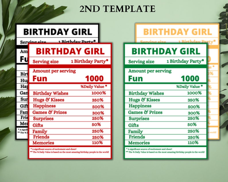 Editable Birthday Nutrition Facts Label Template (digital Download) - Etsy