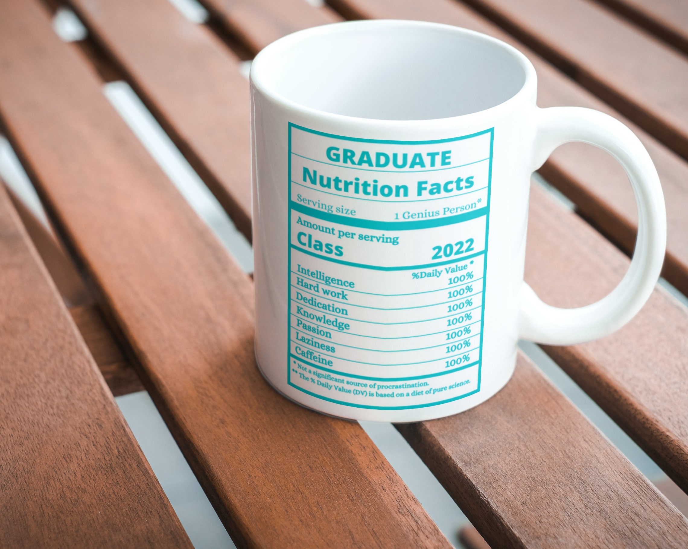 Graduate Nutrition Facts Template | Editable Label (canva, Instant ...