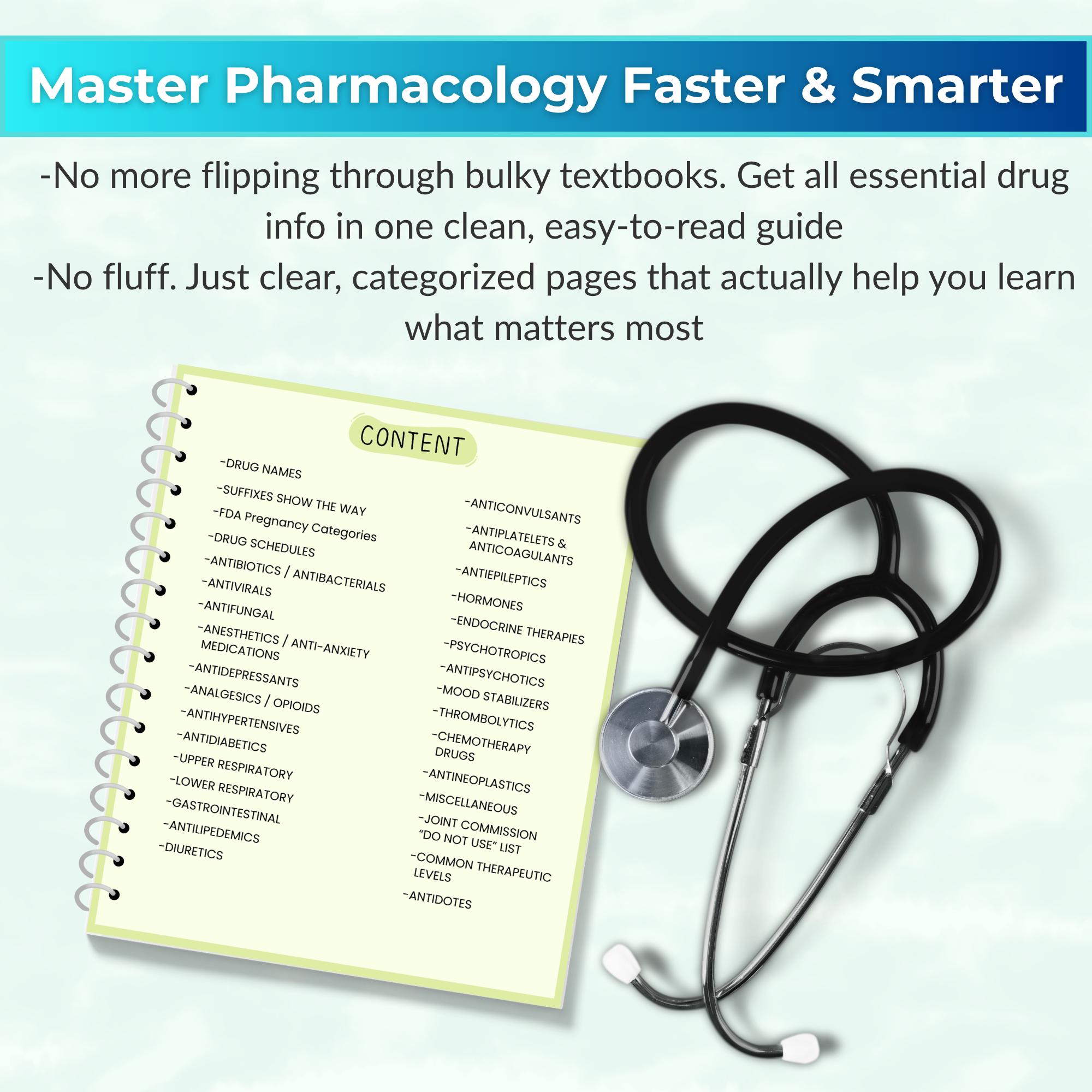 Pharmacology Pocket Guide Templates | Nurse Study Guide (printable PDF ...