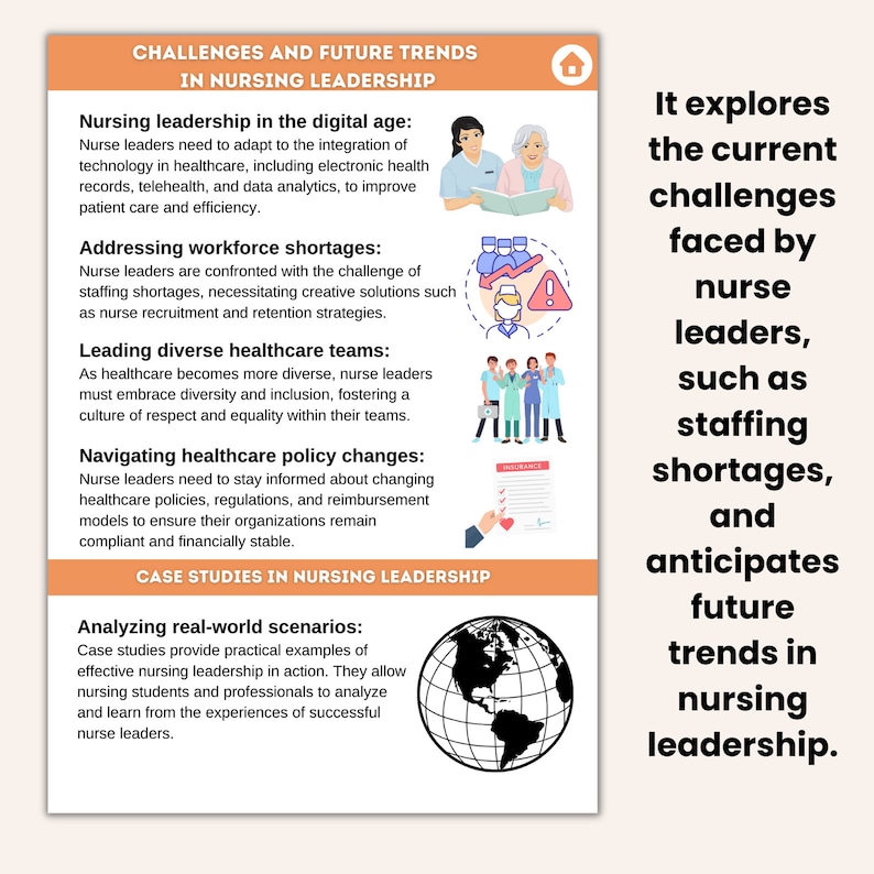 Nursing Leadership Bundle: Notes & Guides (digital Download) - Etsy