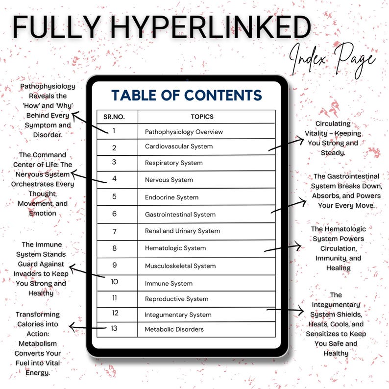 Pathophysiology Bundle Fully Hyperlinked PDF | 160+ Pages | Medical ...