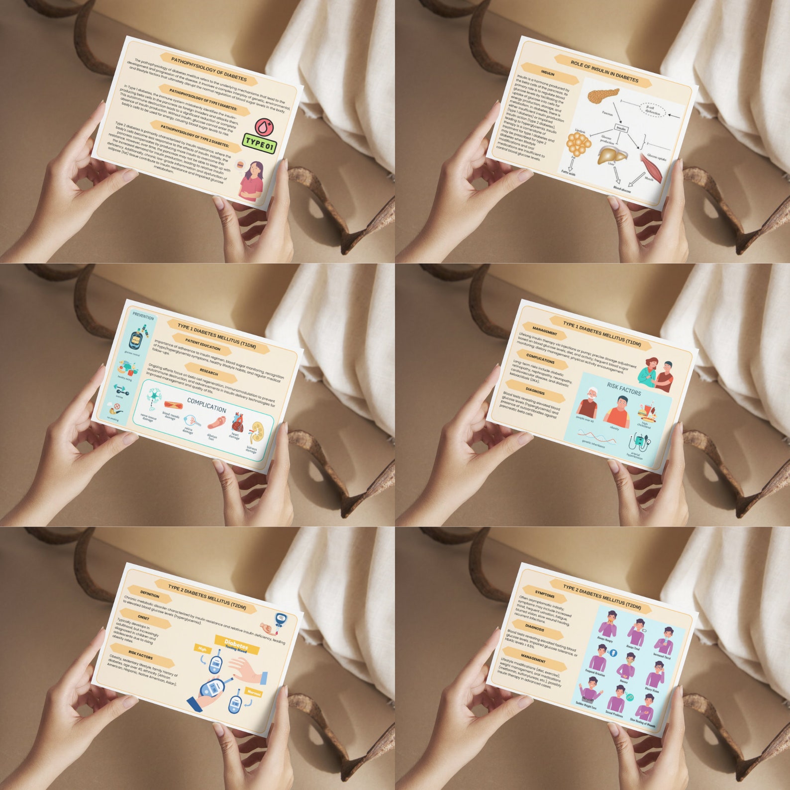 Diabetes Mellitus Flash Cards: Nursing Revision & Insulin Guide ...