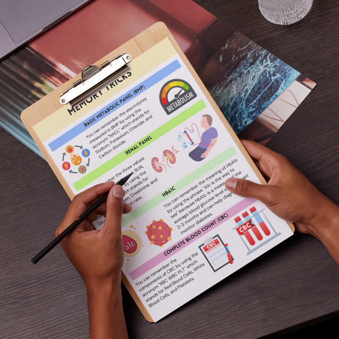 Lab Values Cheat Sheets: Medical Nursing Study Guide (printable PDF) - Etsy