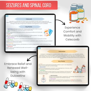 Common Medications Flashcards: Nursing Revision (digital Download) - Etsy