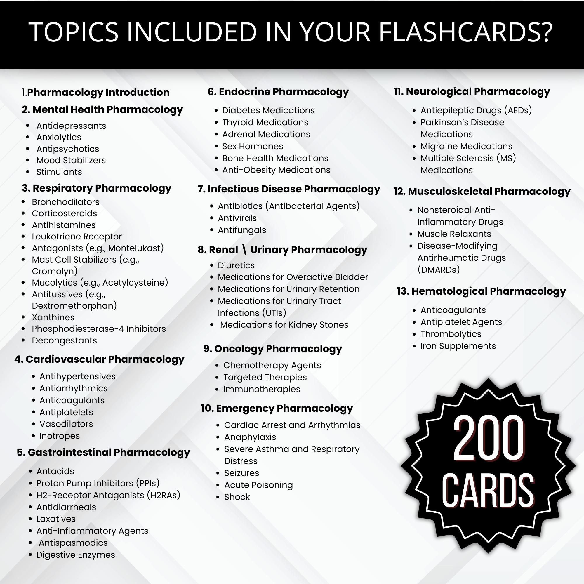 Nursing Pharmacology Flashcards Bundle: 200 Printable Revision Cards ...
