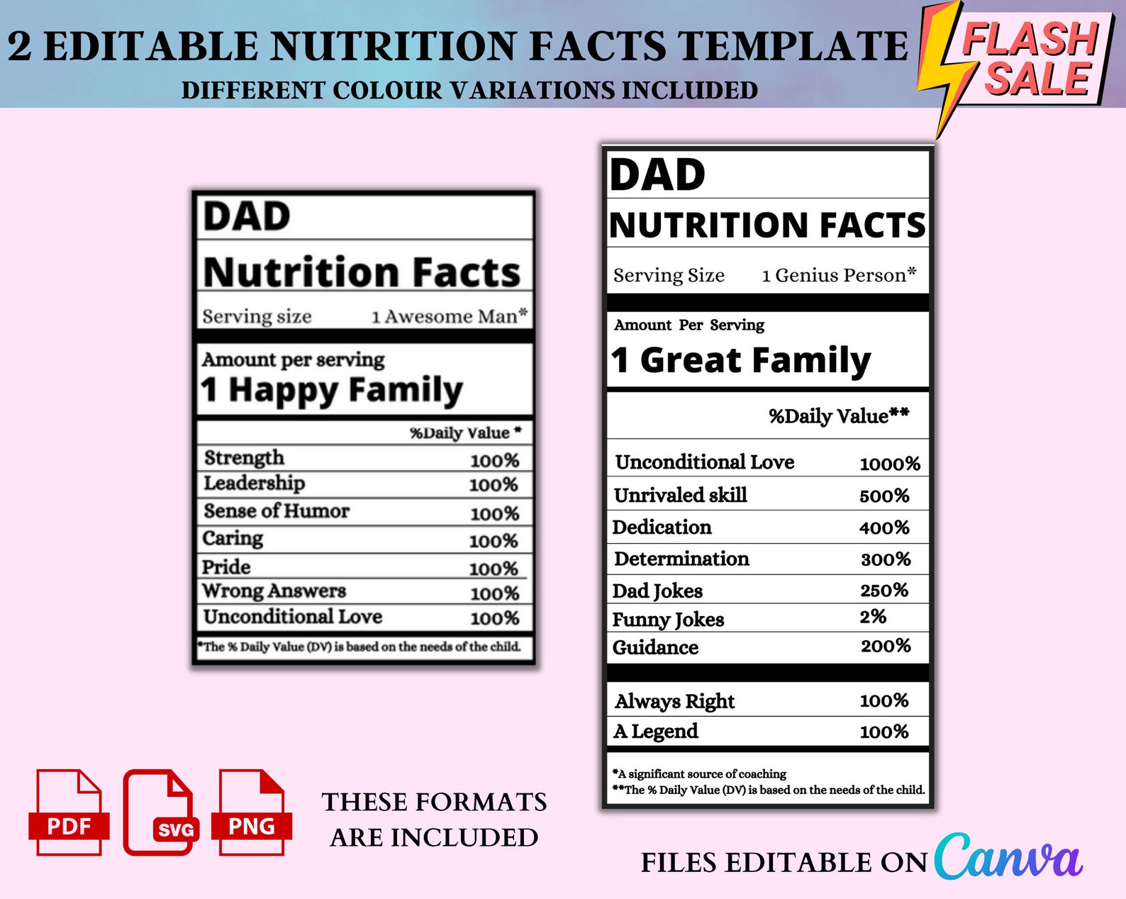 Dad Nutrition Facts | Editable Nutrition | Nutritional Label | Dad ...