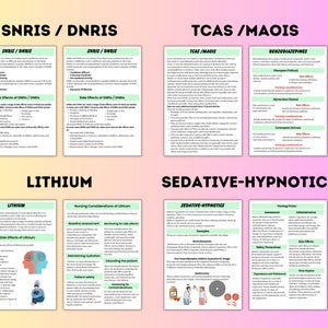 Mental Health Pharmacology Study Guide | NCLEX Pharmacology | Nursing ...