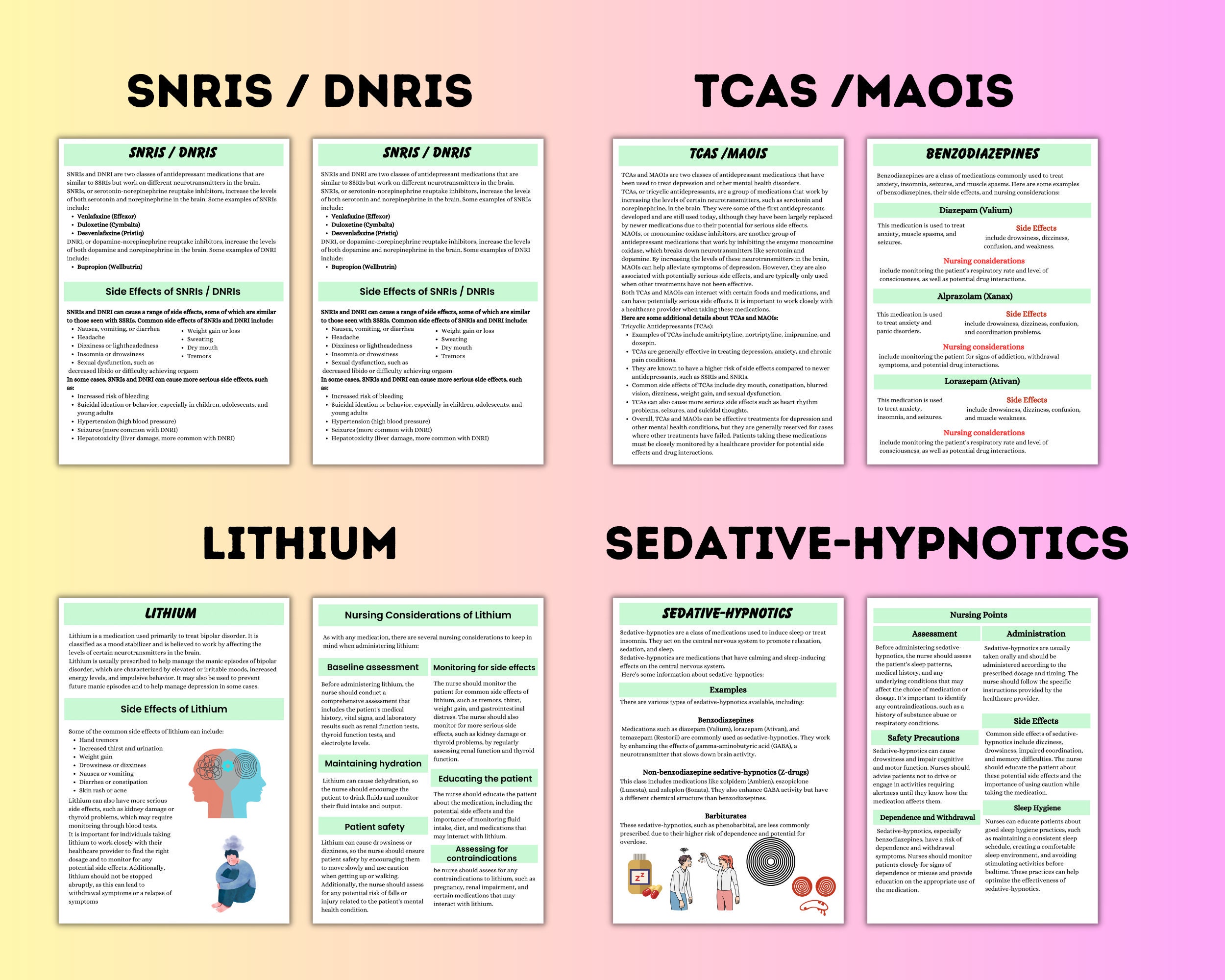 Mental Health Pharmacology Study Guide | NCLEX Pharmacology | Nursing ...