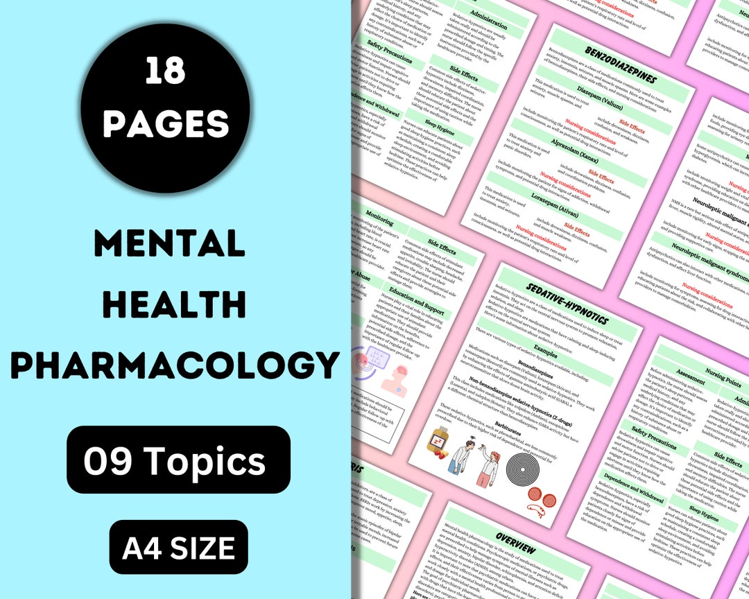 Mental Health Pharmacology Study Guide | NCLEX Pharmacology | Nursing ...