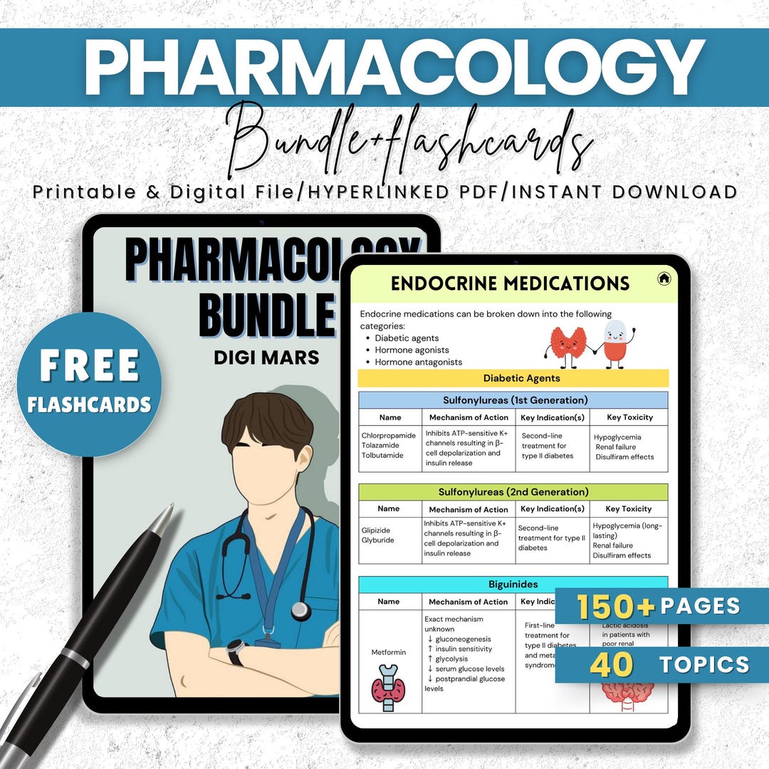 Pharmacology Bundle Fully Hyperlinked PDF | 150+ Pages | Medical ...