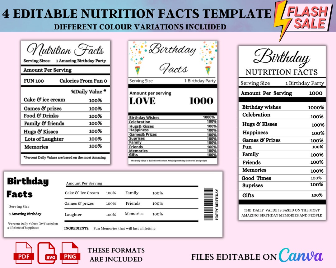 Birthday Nutrition Facts Label Template: Editable Canva Design (digital ...